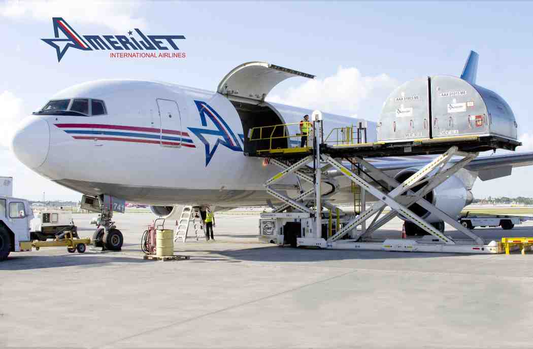 What Is Perishable Air Cargo? A Complete Guide for Beginners - Submit a ...